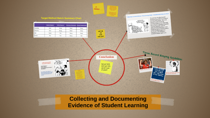 Collecting and Documenting Evidence of Student Learning by Joseph Reid ...
