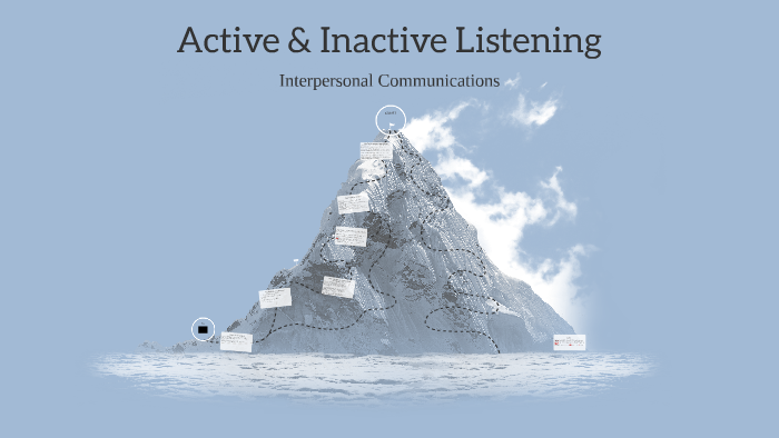 Active & Inactive Listening by casie schafer on Prezi