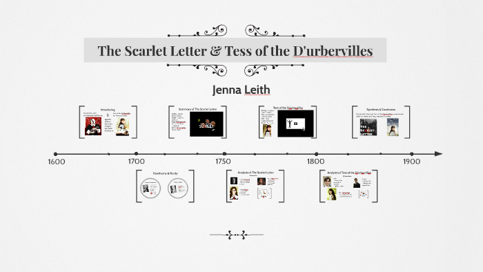 The Scarlet Letter and Tess of the D'urbervilles by Jenna Leith on Prezi