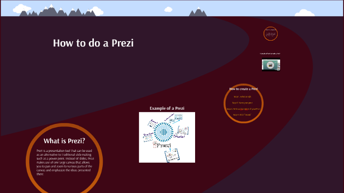 How to create and use a Prezi by Summeri Bass on Prezi