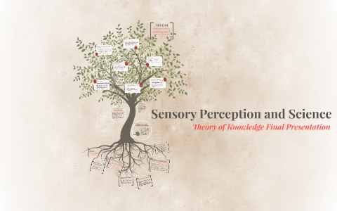 Sensory Perception and Science by Sarah Coleman on Prezi