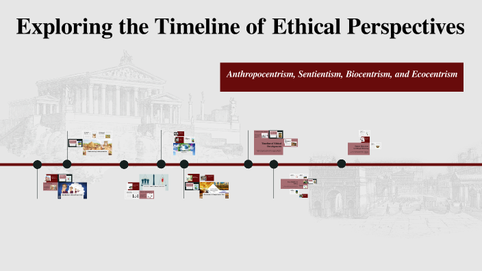 Exploring the Timeline of Ethical Perspectives by Jakob S. Kjeldal on Prezi