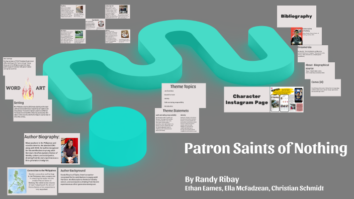 Patron Saints of Nothing by Ethan E on Prezi