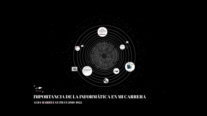 IMPORTANCIA DE LA INFORMÁTICA EN LA ARQUITECTURA by ALBA MARIELY GUZMAN ...