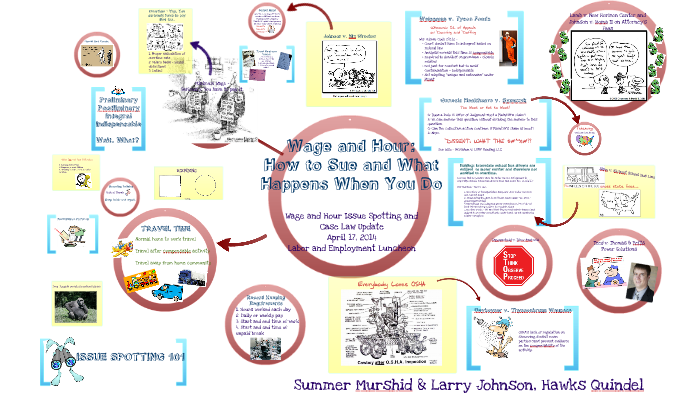 Milwaukee Bar Association Wage and Hour Presentation by Summer Murshid ...