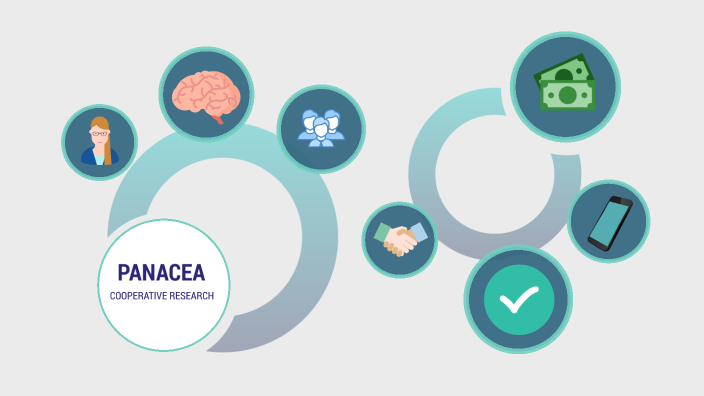 PANACEA SOLUTIONS by Edu Mata on Prezi