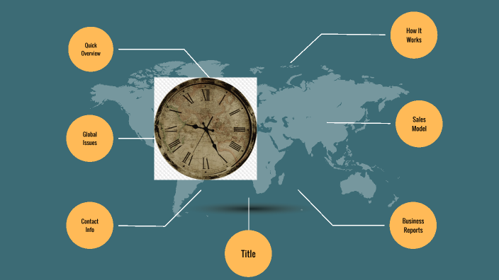 evolución del reloj by Álvaro Arana Gómez on Prezi