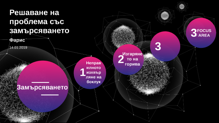 jkkl by faris faytin on Prezi