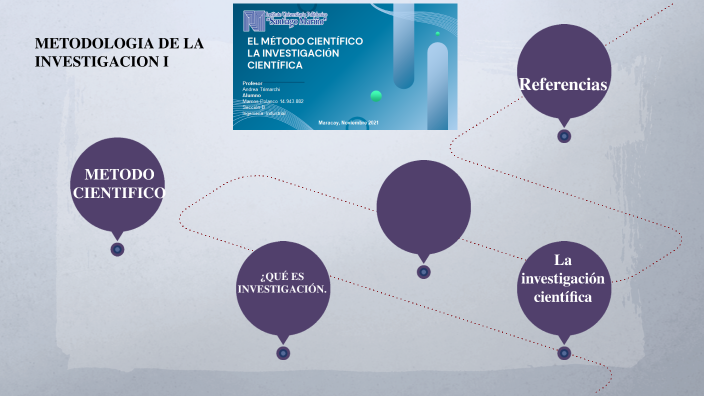 marcos polanco by Marcos Polanco on Prezi