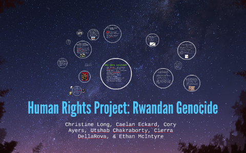 Human Rights Project: Rwandan Genocide by Yep K on Prezi