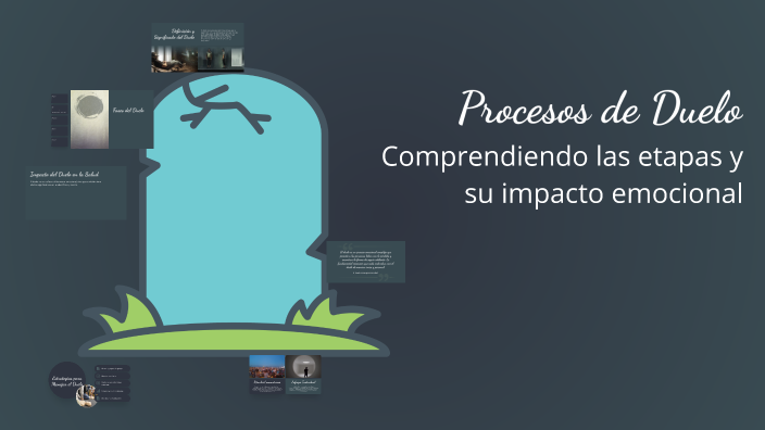 Procesos de Duelo by Cata Castell on Prezi