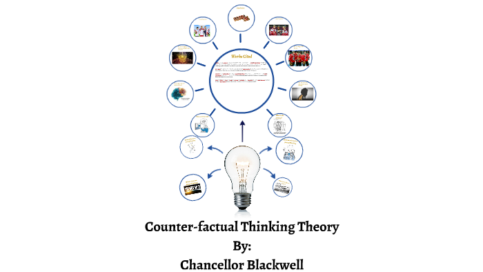 Counterfactual Thinking Theory by Chancellor Blackwell on Prezi