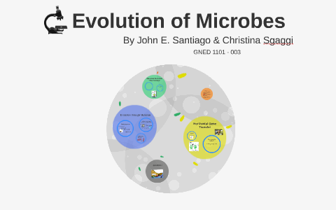 Evolution of Microbes by John Erick Santiago on Prezi