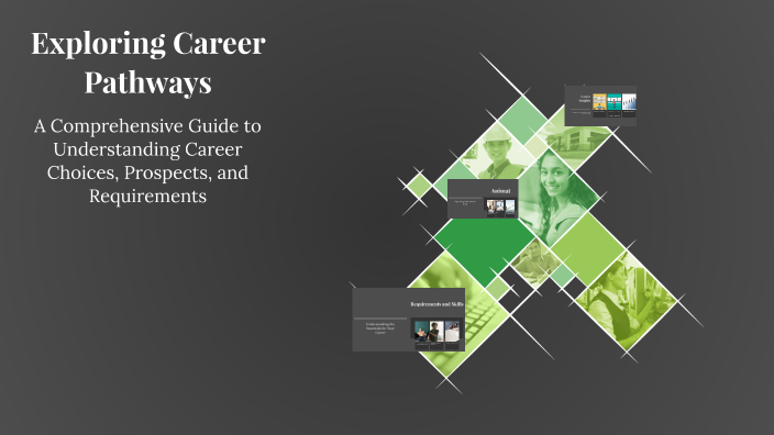 Exploring Career Pathways by Alliyah loo on Prezi