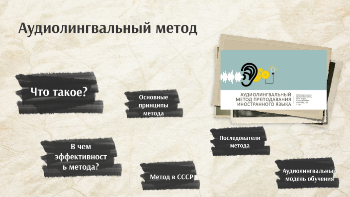 Аудиолингвальный метод by Doaa Essam on Prezi