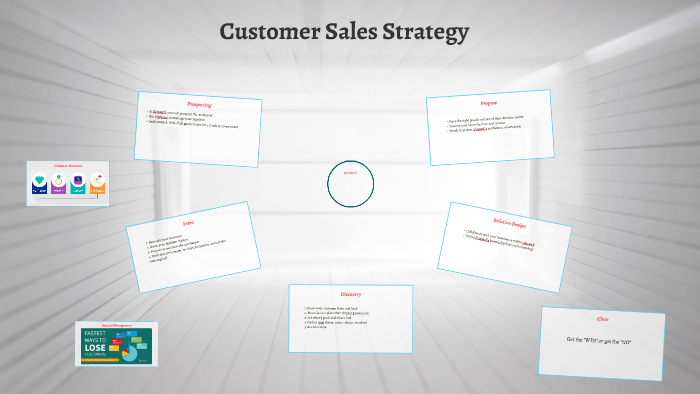 Customer Sales Strategy by on Prezi
