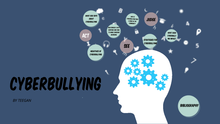 Cyberbullying by TEEGAN SIMMONS on Prezi