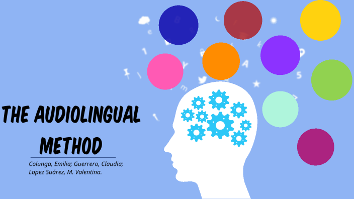 The audiolingual method by Valen Lopez on Prezi