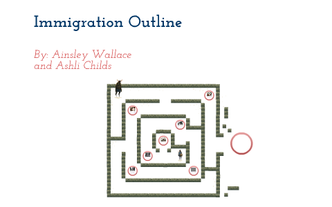 Immigration Outline by Ainsley Wallace on Prezi