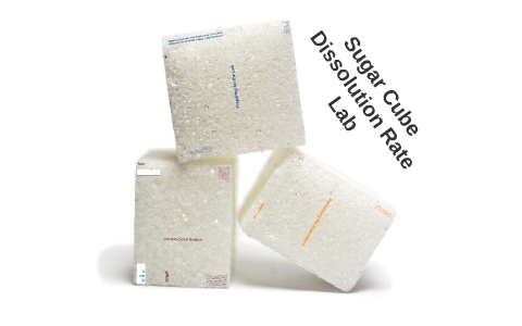 Sugar Cube Dissolution Rate by Nolan Rich on Prezi