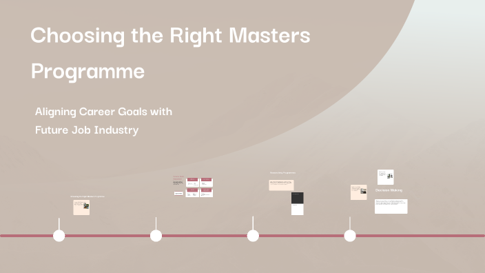 Choosing the Right Masters Programme by Anjani Abdulrachman on Prezi