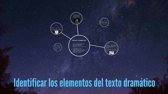 Identificar los elementos del texto dramático by Adulfo Moreno Moo on Prezi