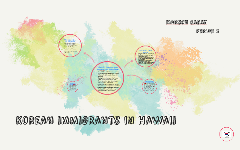 Korean immigration to Hawaii by Marson Cabay on Prezi