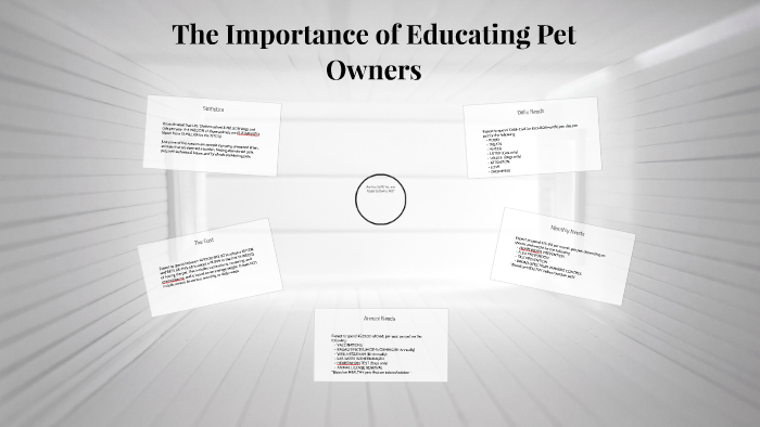 The Importance of Educating Pet Owners by Dara Childers on Prezi