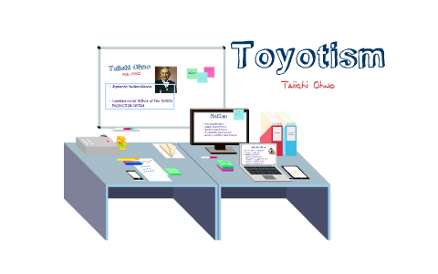 Toyotism by Aga Kosecka on Prezi