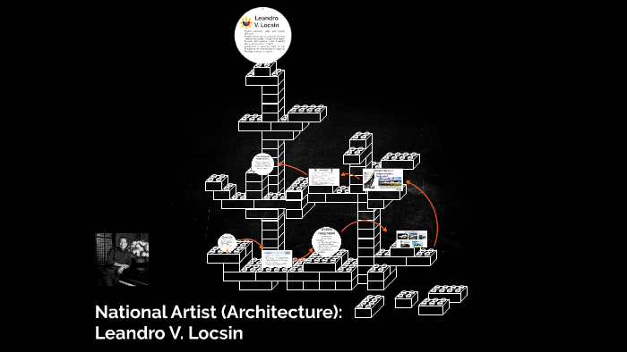 National Artist: Leandro V. Locsin. Locsin by Isabelle Princesa on Prezi