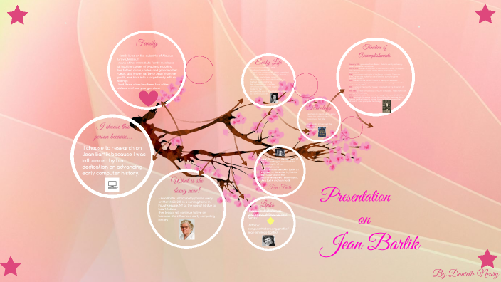 Presentation on Jean Bartik by Danielle Neary on Prezi
