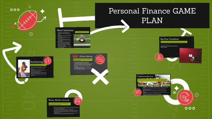 Personal Finance Game Plan by Cloe Crawford on Prezi