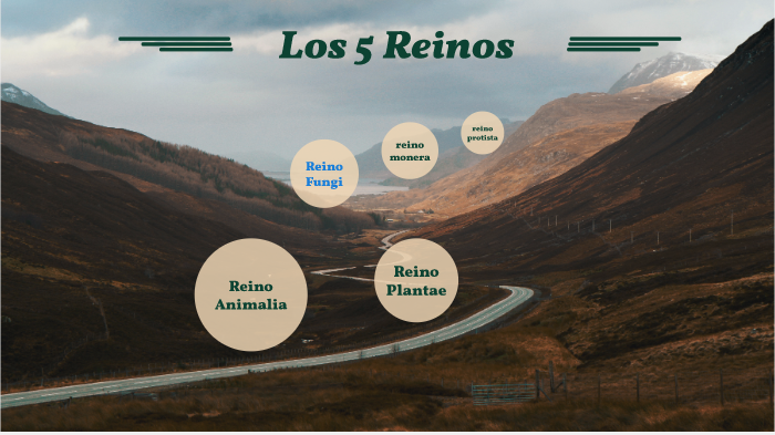 LOS 5 REINOS by Agustina Villalba on Prezi