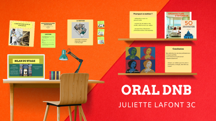 DNB Mai 2023 by Juliette LAFONT on Prezi