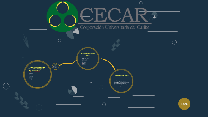 Por que estudiar ing en cecar. by victor andres gomez tamara