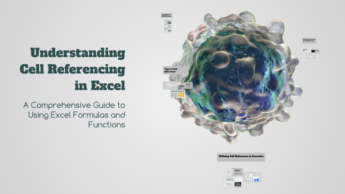 Understanding Cell Referencing in Excel by obito uchiha on Prezi