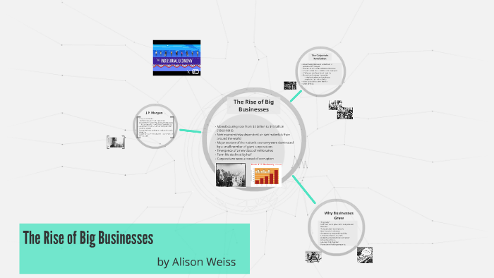 The Rise of Big Businesses by Alison Weiss on Prezi