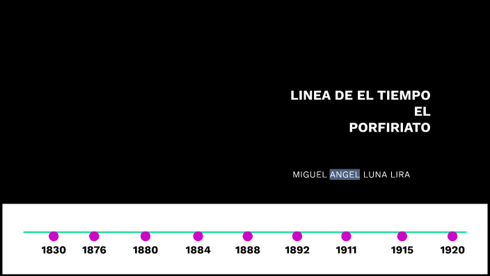 LINEA DEL TIENPO DE PORFIDIO DIAZ by miguel luna on Prezi