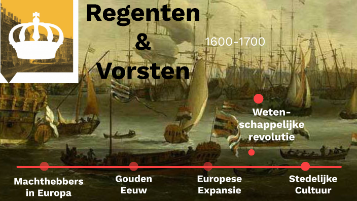 Regenten en Vorsten by frank peterse on Prezi