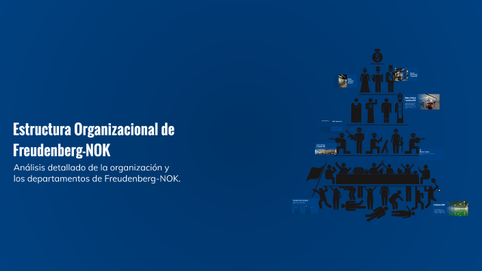 Estructura Organizacional de Freudenberg-NOK by dayana perez on Prezi