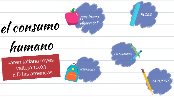 el consumo humano by Angela Yasmith Vallejo Rodríguez on Prezi