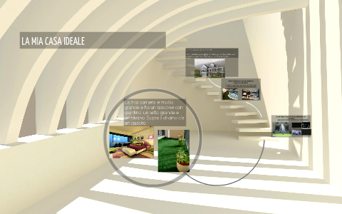 LA MIA CASA IDEALE by fernanda palma on Prezi