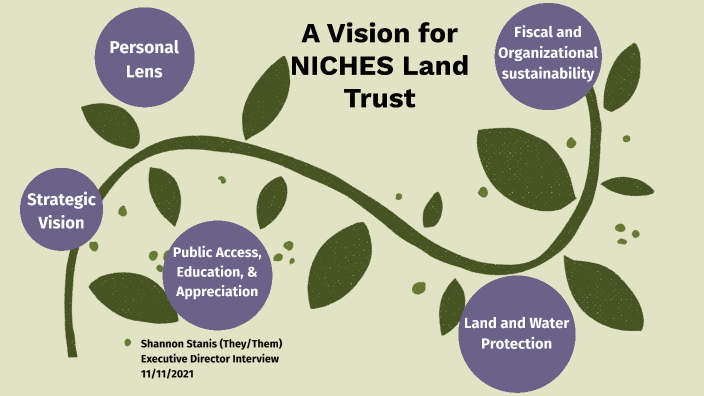 Stanis Vision for NICHES Land Trust by Shannon Stanis on Prezi