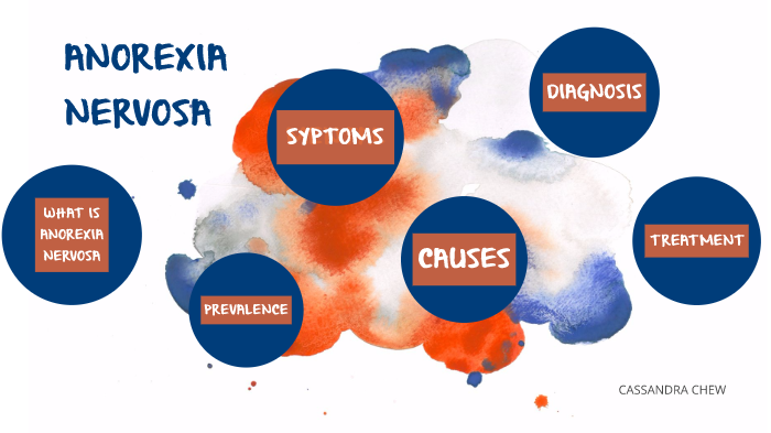 Anorexia Nervosa by Cassandra Chew on Prezi