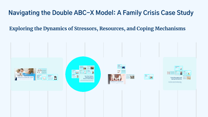 Crisis Dynamics: The Double ABC-X Model by Danielle Beaumont on Prezi