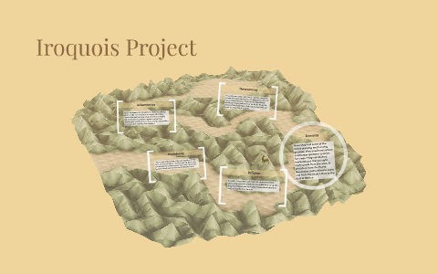 Iroquois Project by Maria Munoz on Prezi