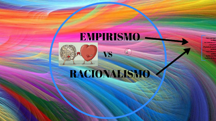 EMPIRISMO vs RACIONALISMO by Laura Pérez Liens on Prezi