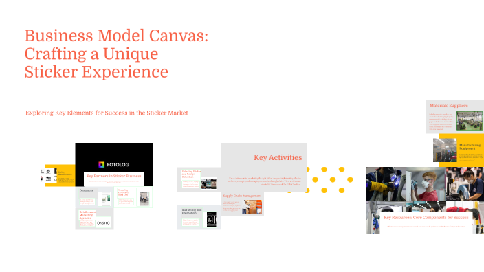Business Model Canvas: Crafting a Unique Sticker Experience by Manveer ...