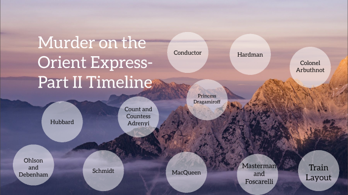 Murder on the Orient Express Timeline from Evidence Portion by Amara ...