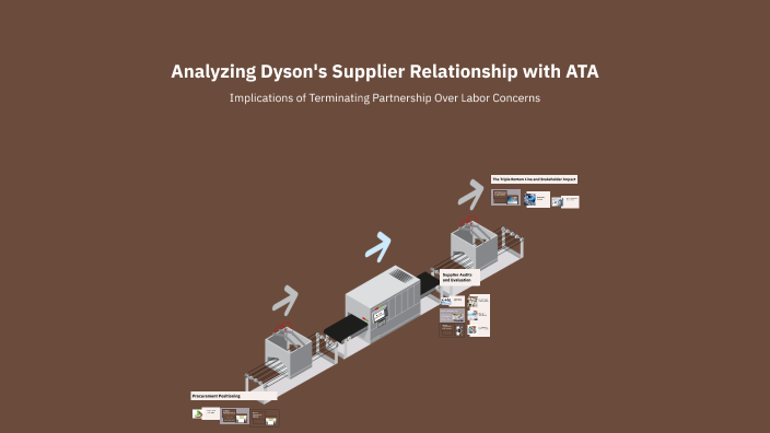 Analyzing Dyson's Supplier Relationship with ATA by amir mehhh on Prezi